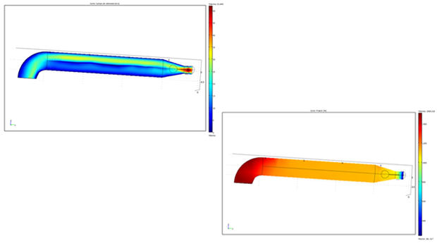 Texon - Design and optimization